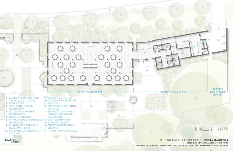 Here’s How Austin’s Fixing Up Fiesta Gardens, Lakeside Lagoon and All ...