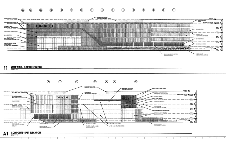 Oracle Blueprint – TOWERS