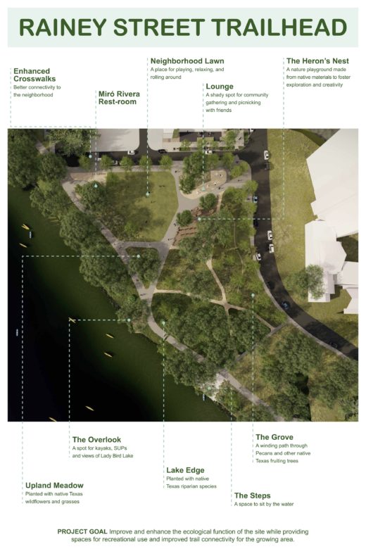 Remember the Rainey Street Trailhead Project? Don’t Worry, It’s Still ...