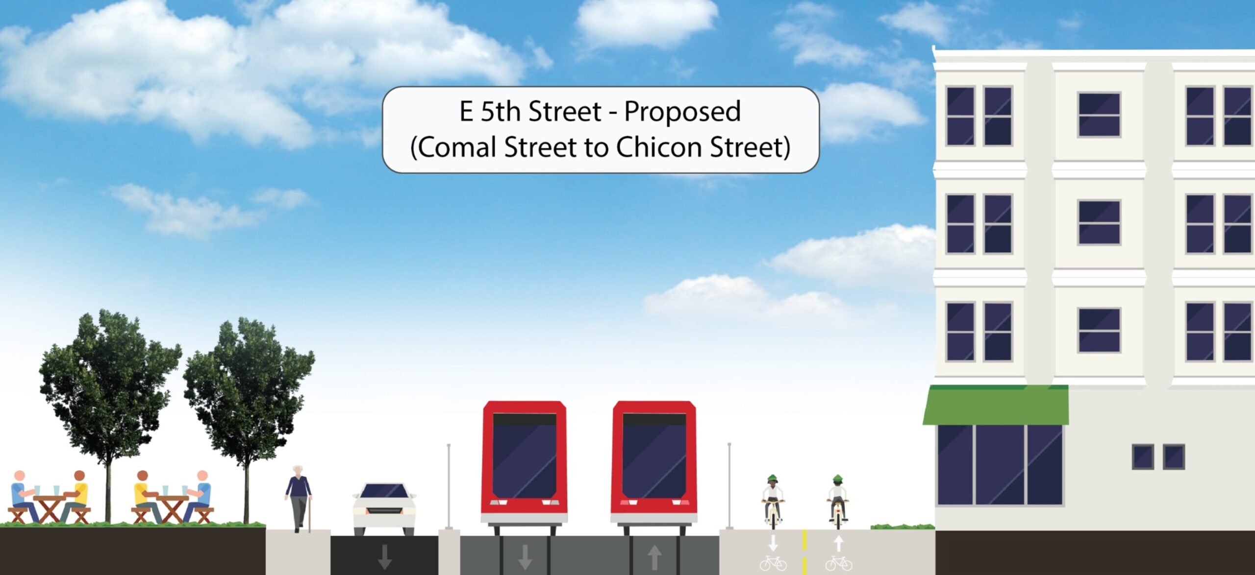 Here’s How the City Plans To Upgrade East Austin’s Red Line Rails and ...