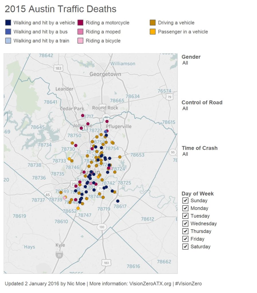 Austin’s I-35 Problem Has a Solution. But Can We Get It Right? – TOWERS