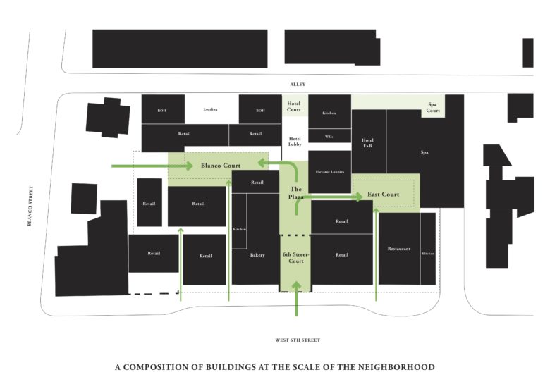 Clarksvillage Project Imagines a New Mixed-Use Hub for West Sixth ...
