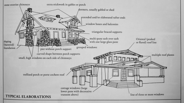 A Field Guide to Austin’s Craftsman Architecture – TOWERS