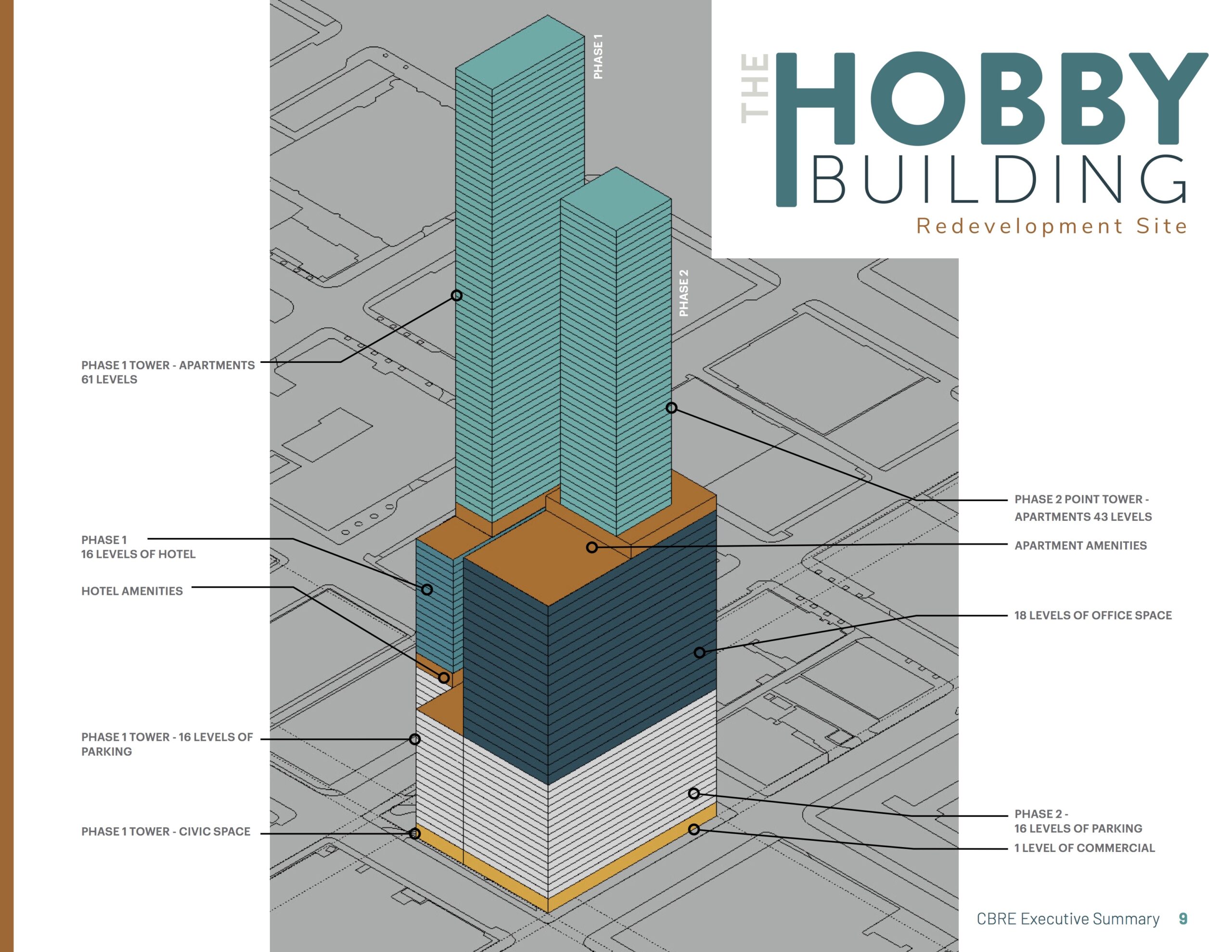 Here’s How Downtown Austin’s Block-Sized Hobby Building Could Redevelop ...