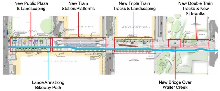 Taking a Closer Look at Downtown Austin’s New MetroRail Station – TOWERS