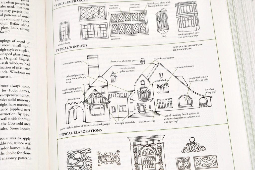A Field Guide To Austin’s Tudor Architecture – TOWERS